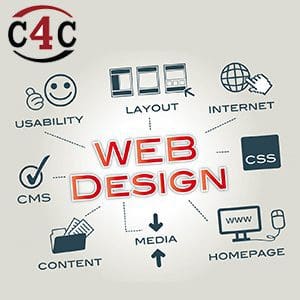 Professional Web Designs | Click4Corp - Best Digital Marketing